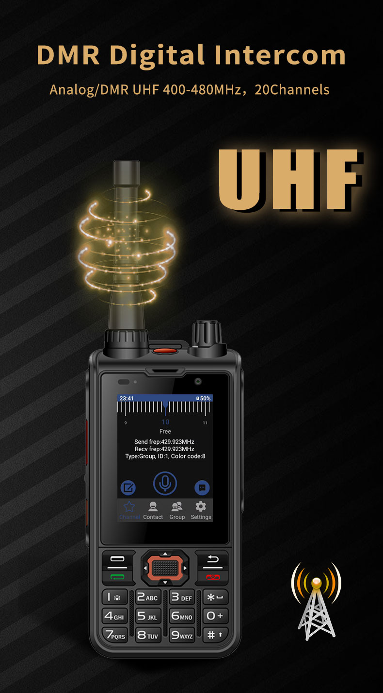 Anysecu W6 Series – Network Radios