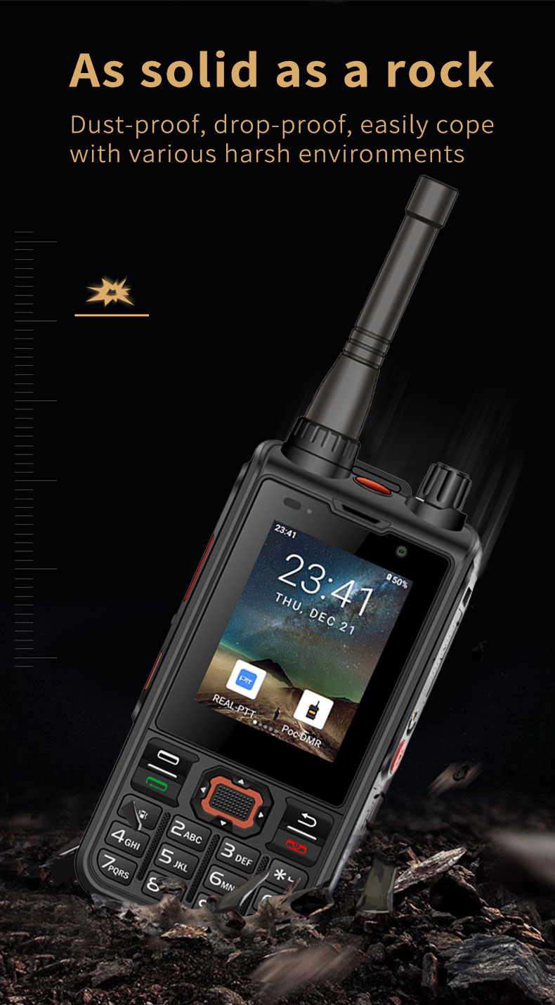 Anysecu W6 Series – Network Radios