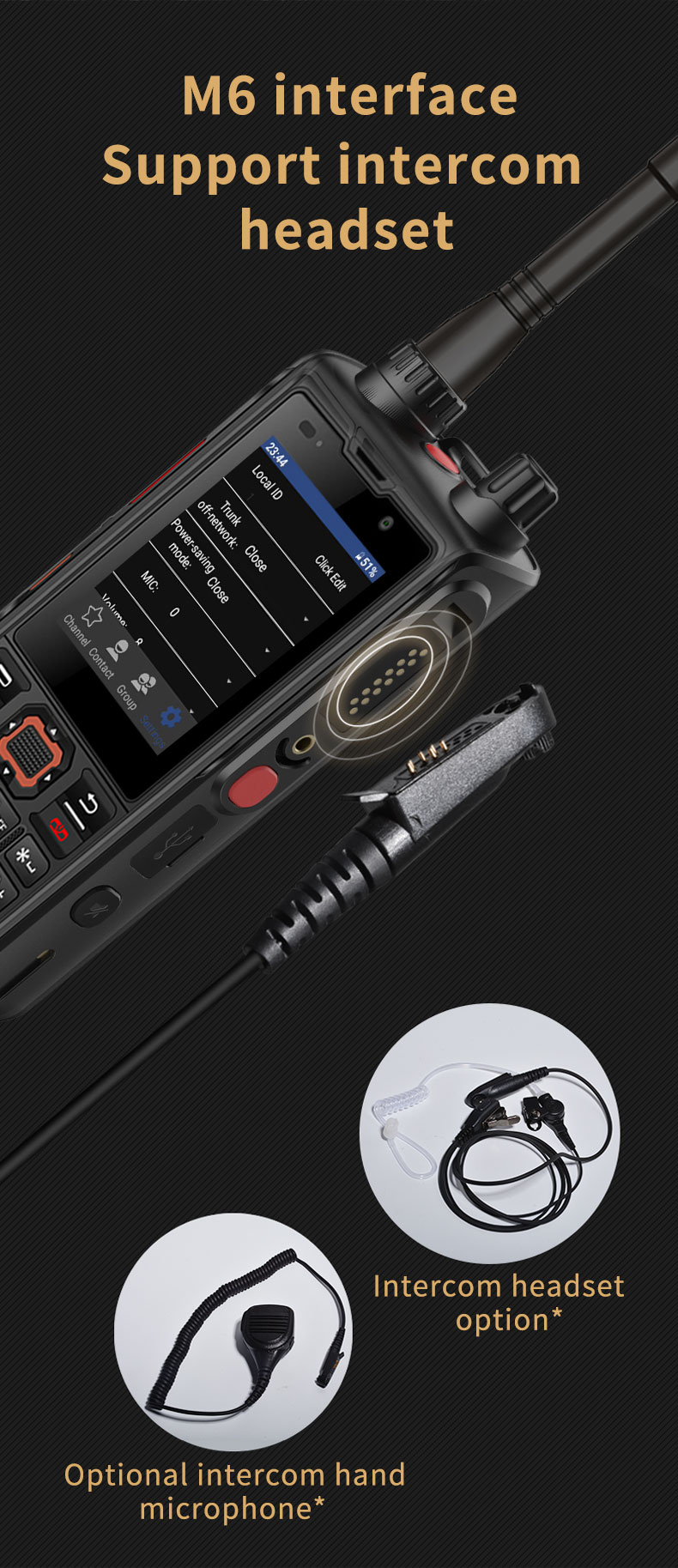 Anysecu W6 Series – Network Radios