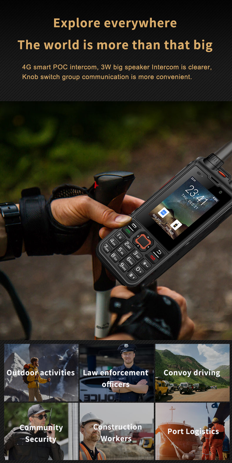 Anysecu W6 Series – Network Radios