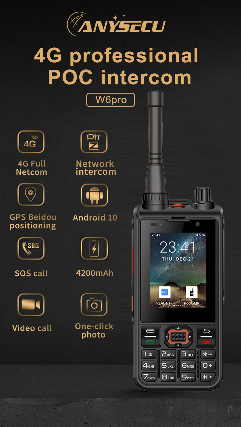 Anysecu W6 Series – Network Radios