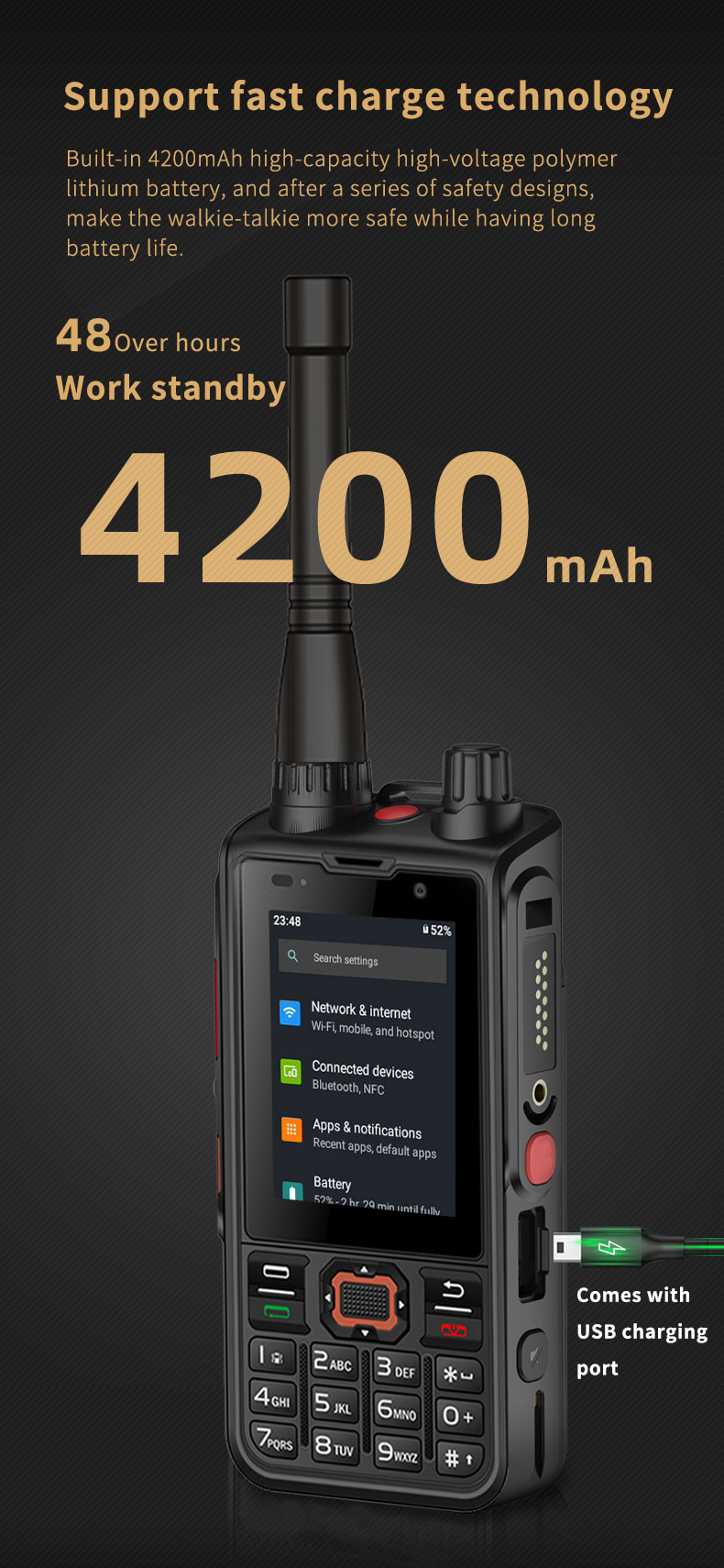 Anysecu W6 Series – Network Radios