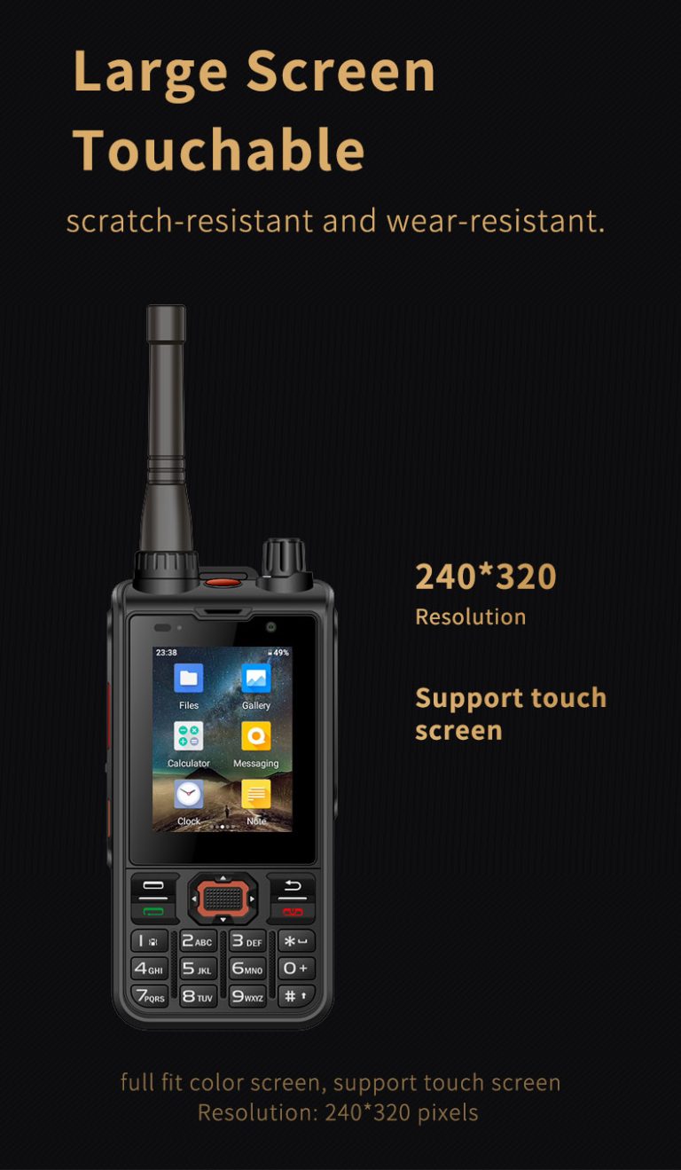 Anysecu W6 Series – Network Radios