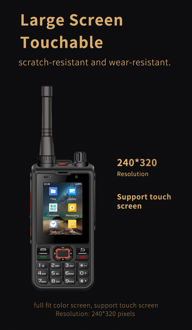 Anysecu W6 Series – Network Radios